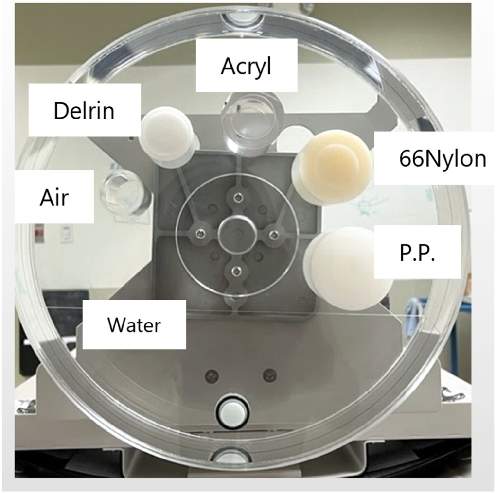 Comprehensive evaluations of a prototype full field-of-view photon counting CT system through ...