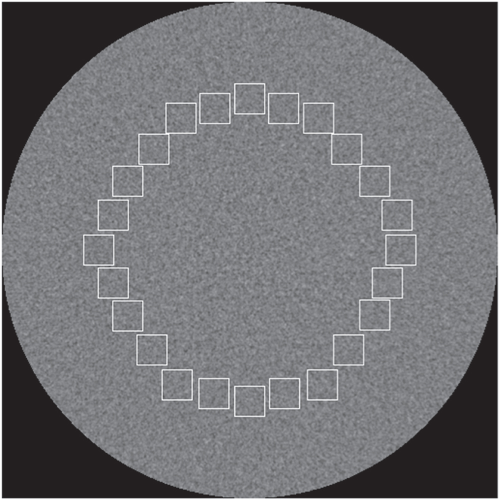 Comprehensive evaluations of a prototype full field-of-view photon ...