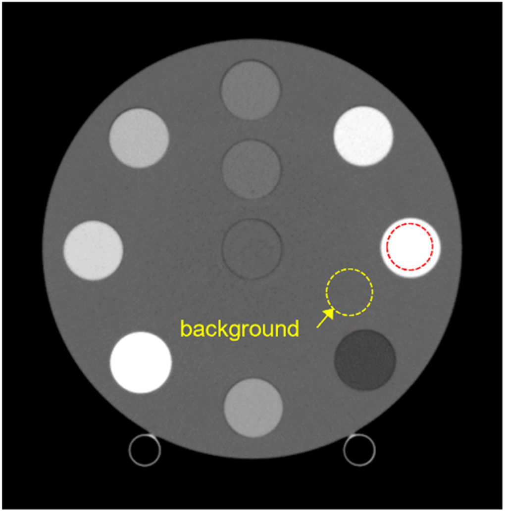 Comprehensive evaluations of a prototype full field-of-view photon ...