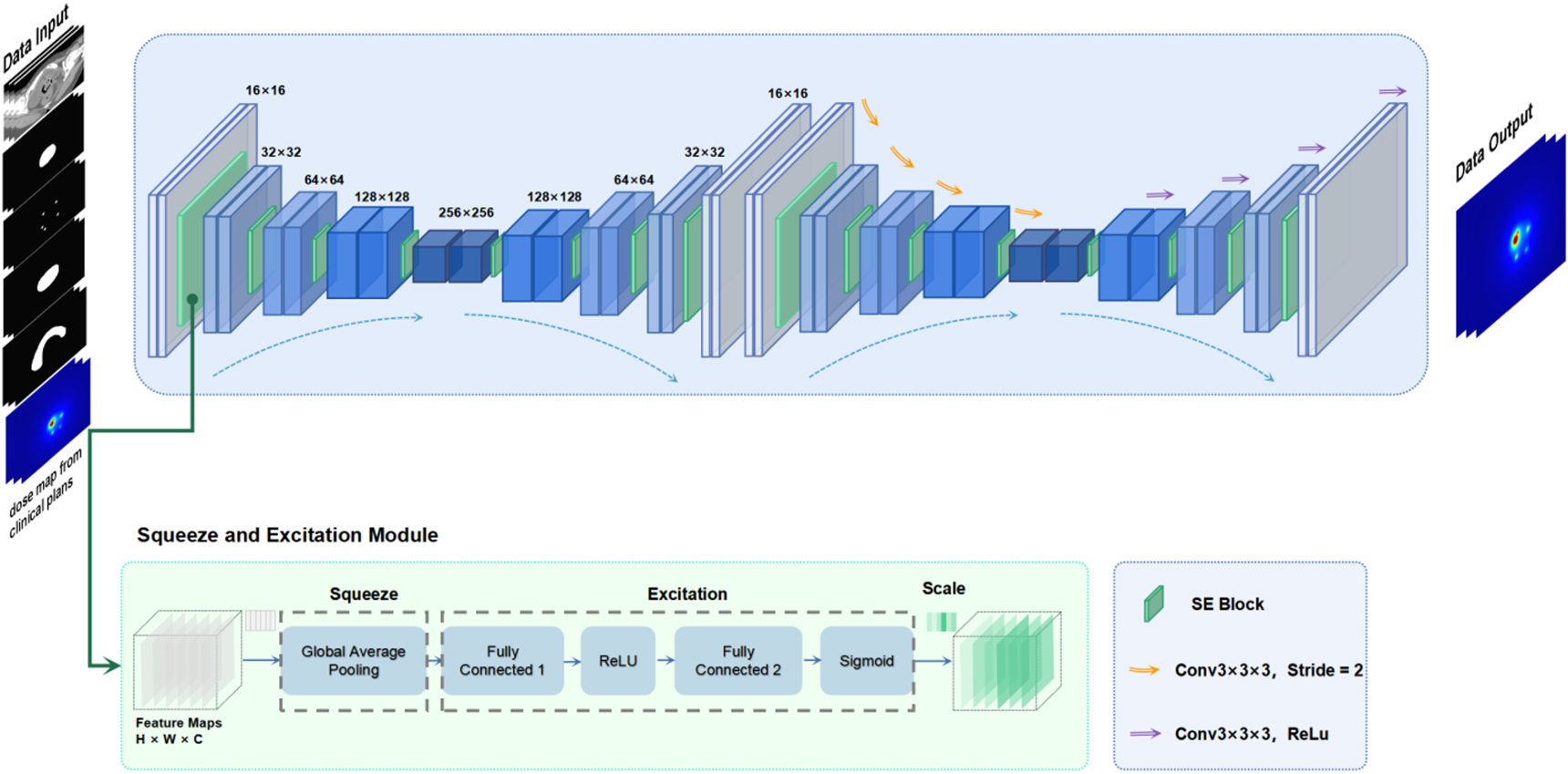 Deep learning-based dose map prediction for high-dose-rate brachytherapy - IOPscience