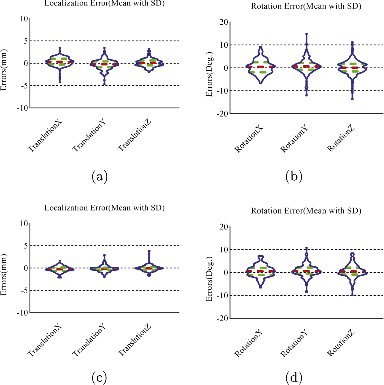 Improving pedicle screw path planning by vertebral posture estimation ...