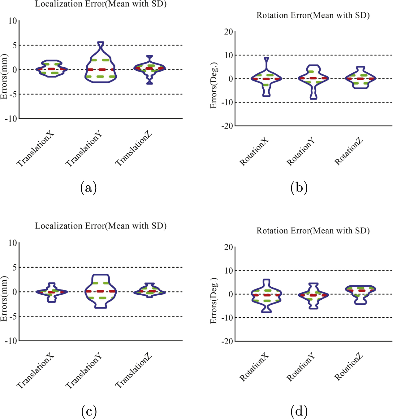 Improving pedicle screw path planning by vertebral posture estimation ...