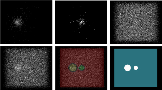 Method for comparison of data driven gating algorithms in emission tomography - IOPscience