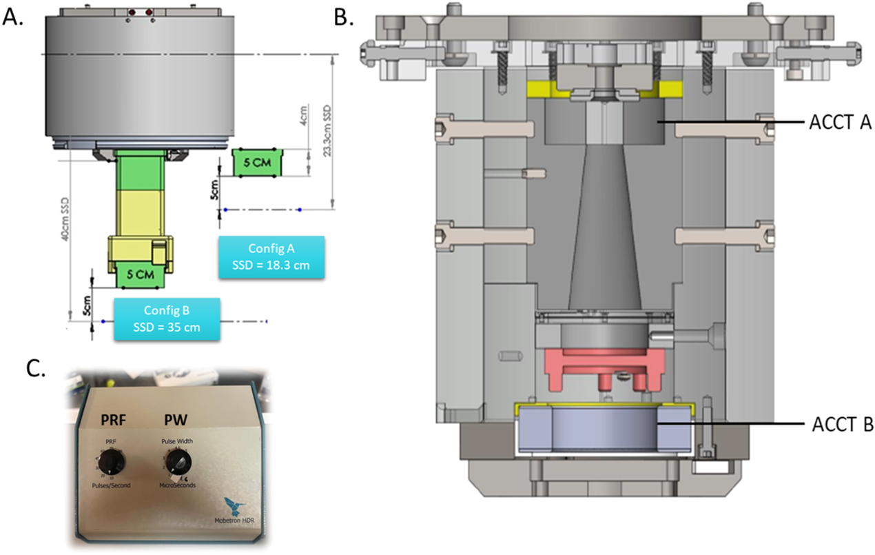 Pulse parameter optimizer: an efficient tool for achieving prescribed ...