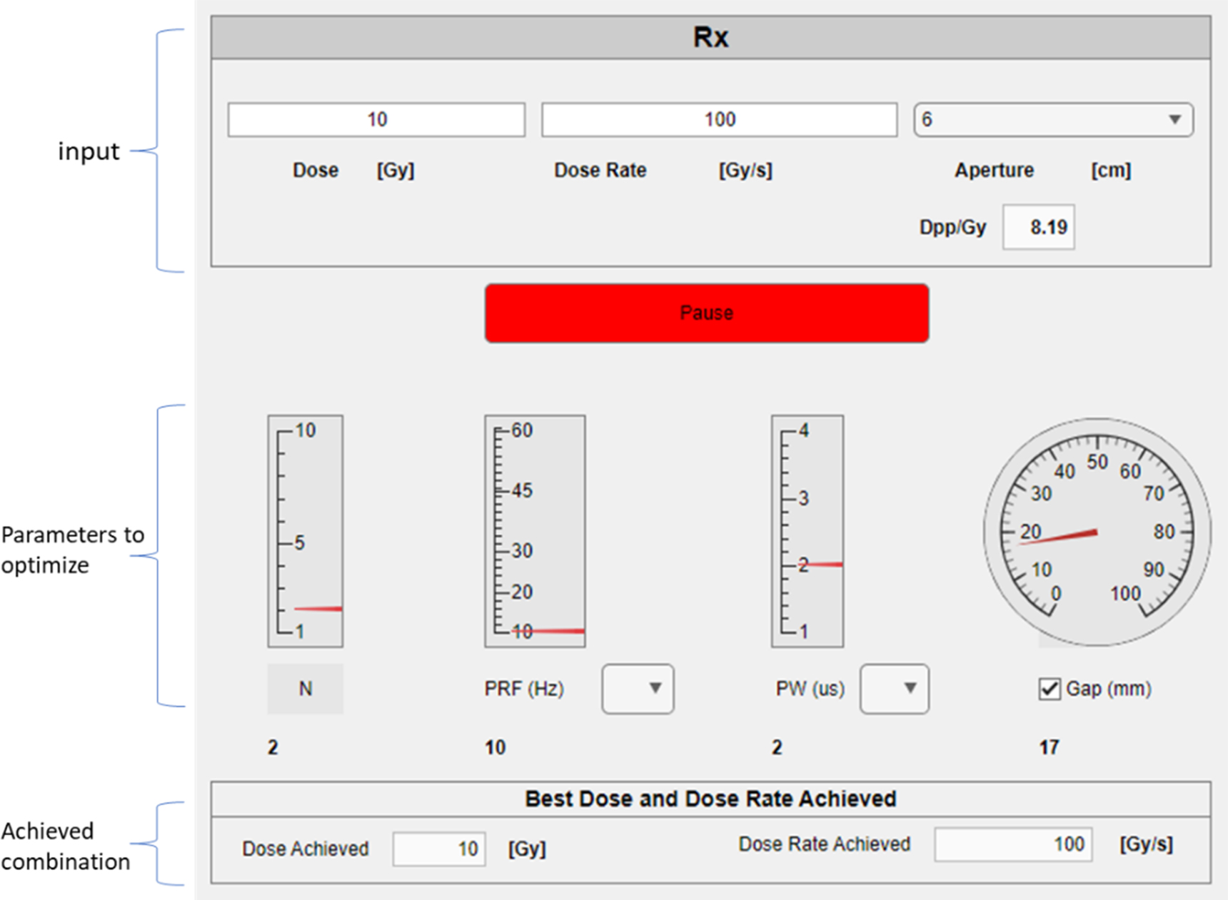 Pulse parameter optimizer: an efficient tool for achieving prescribed dose and dose rate with ...