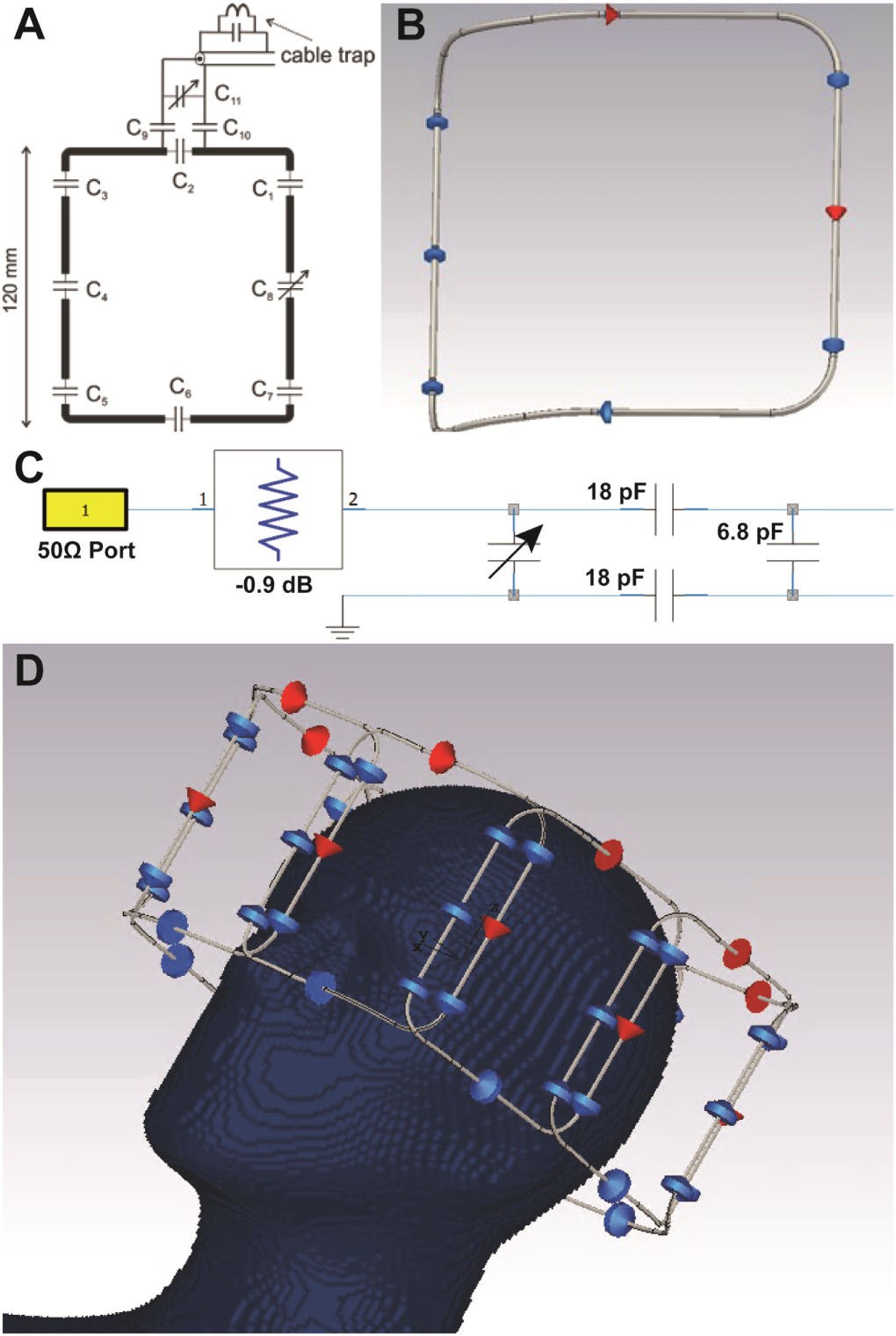 Ultra-high field MRI: parallel-transmit arrays and RF pulse design ...