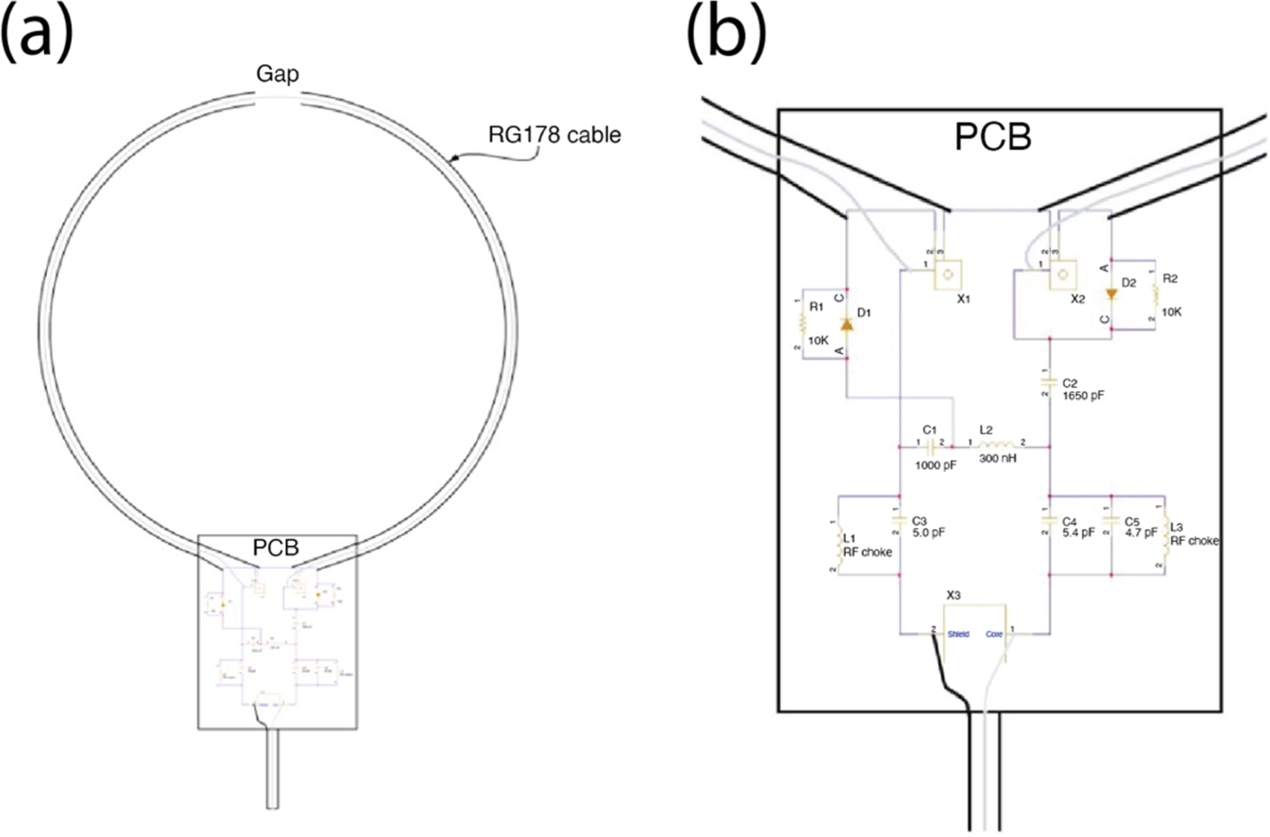 Flexible array coil for cervical and extraspinal (FACE) MRI at 3.0 ...