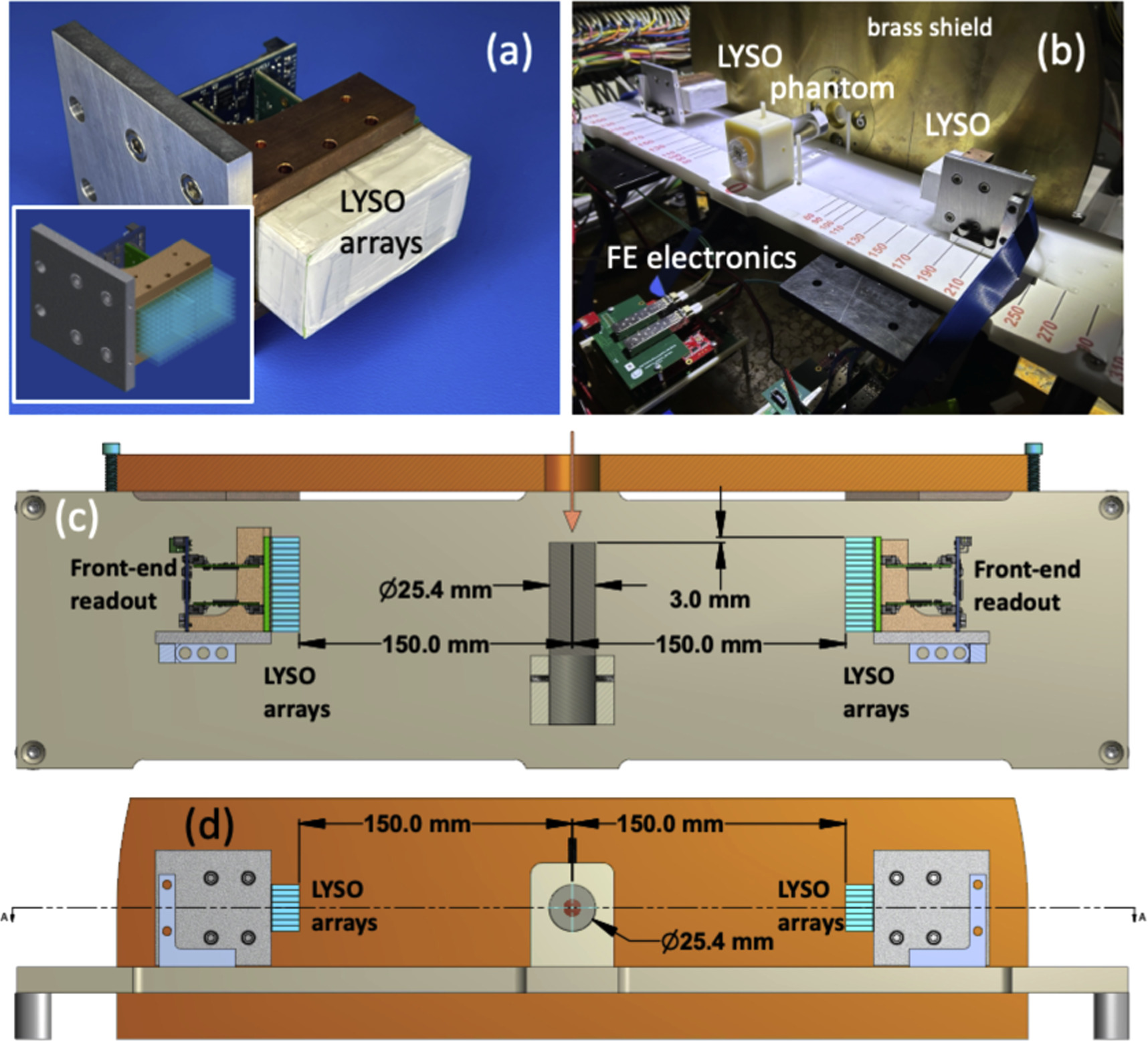 The first probe of a FLASH proton beam by PET - IOPscience