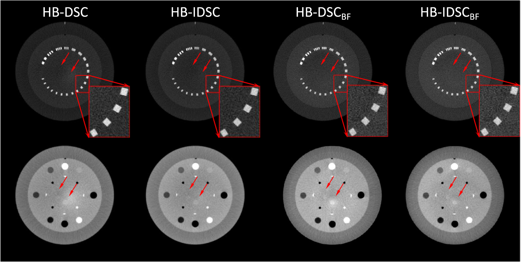 A practical and robust method for beam blocker-based cone beam CT ...