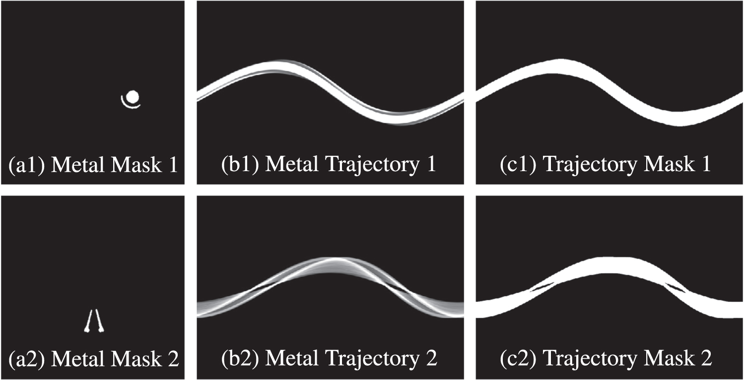Physics-informed sinogram completion for metal artifact reduction in CT ...