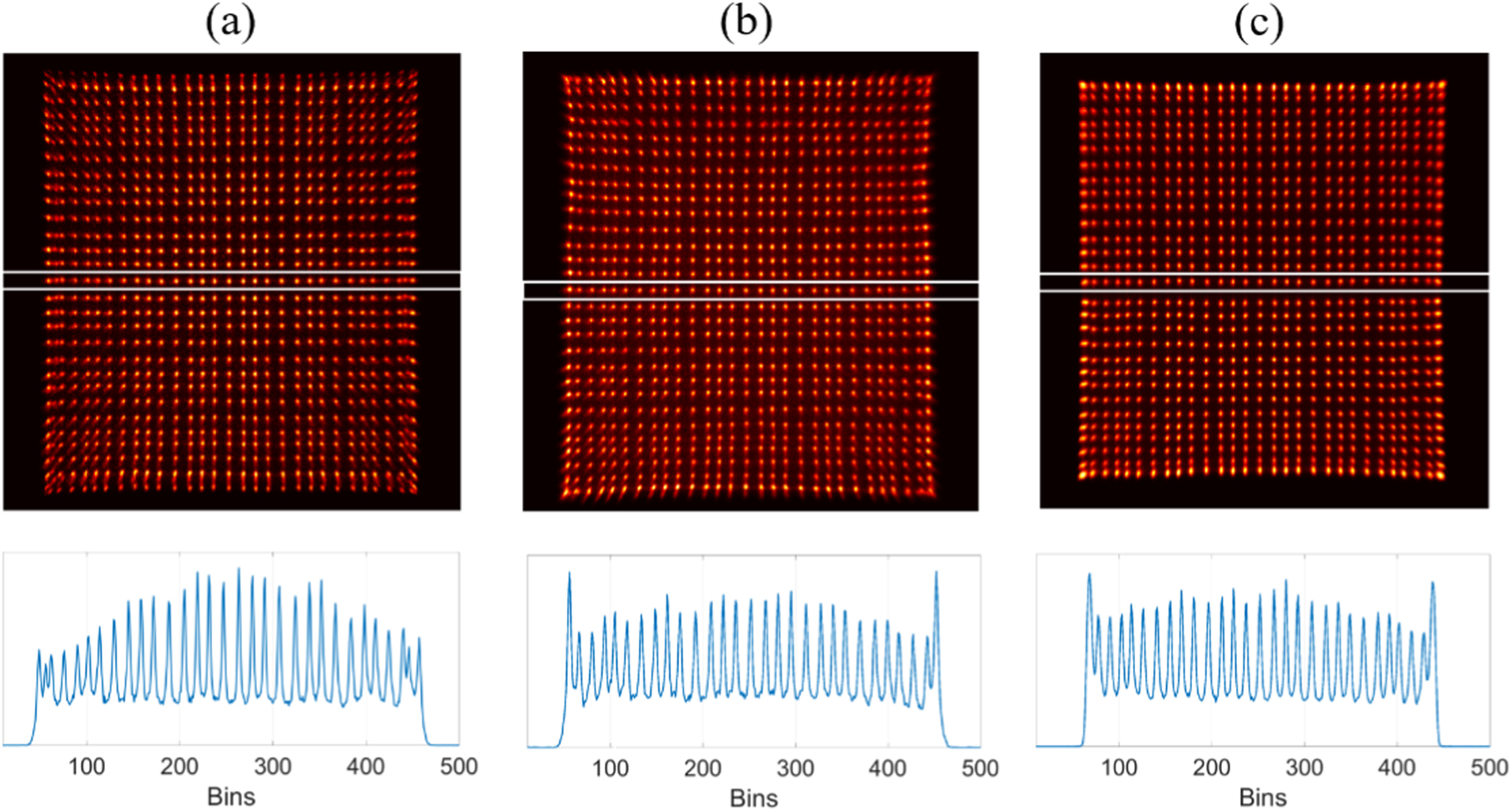 Edge effect reduction of high-resolution PET detectors using LYSO and ...