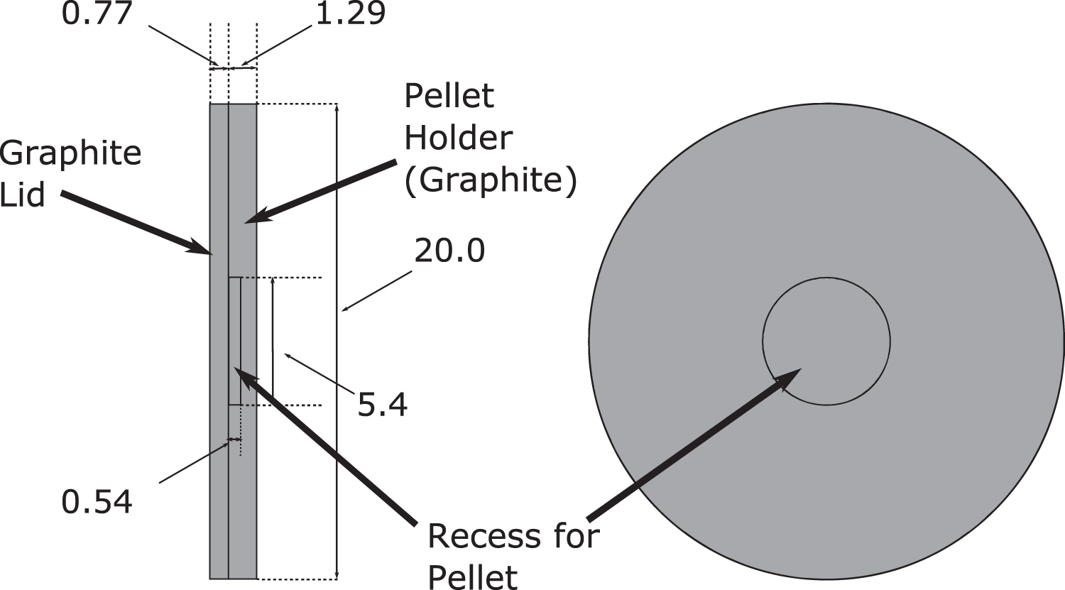 Alanine response to low energy synchrotron x-ray radiation - IOPscience