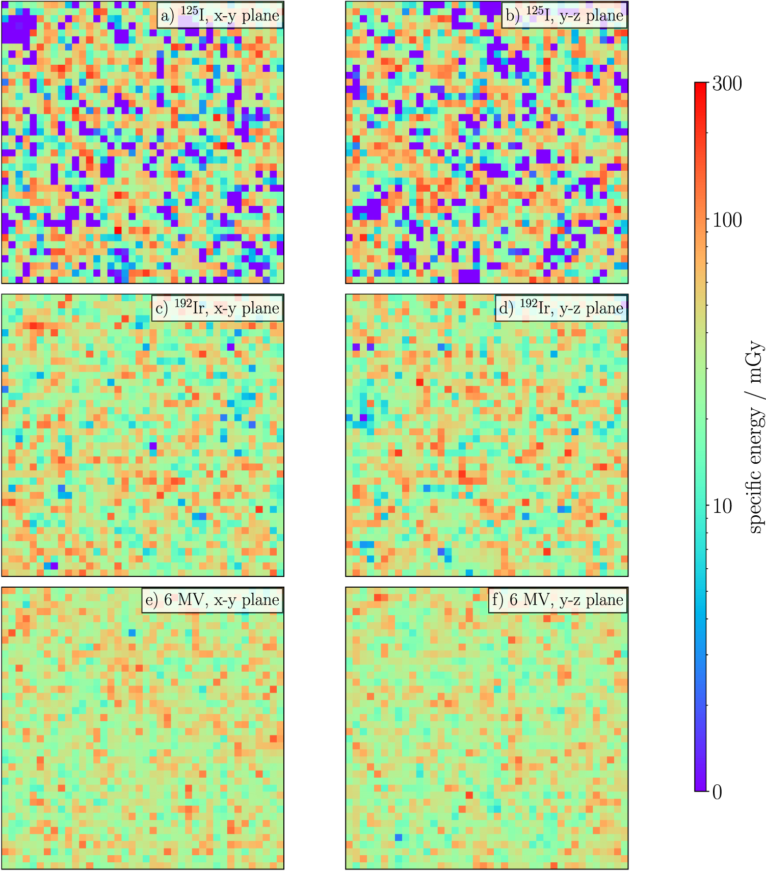 Haralick texture feature analysis for characterization of specific ...