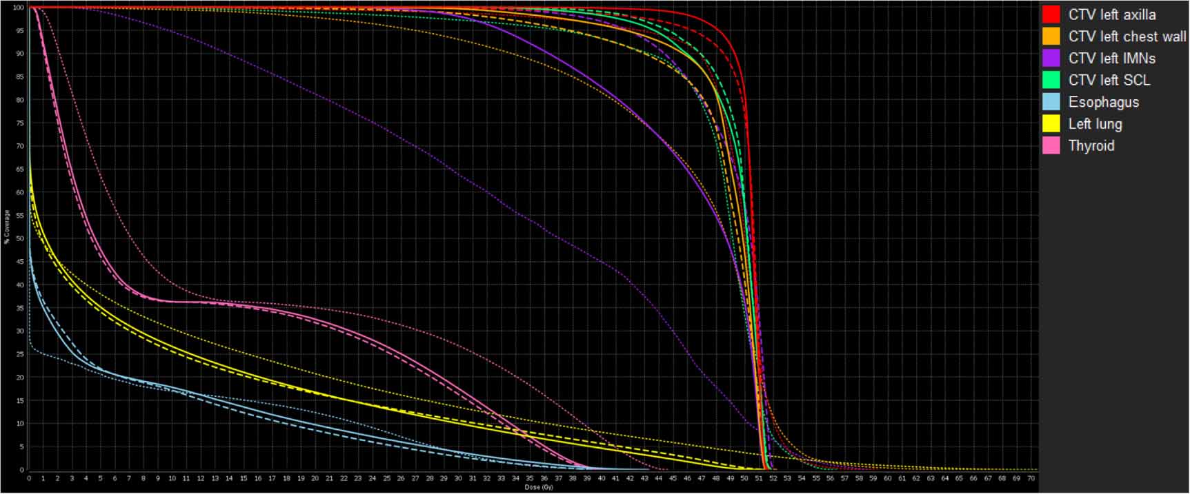 A reference-point-method-based online proton treatment plan re ...