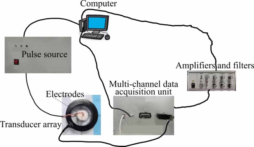 Mechanism of acoustic pressure spectrum shifting toward lower ...