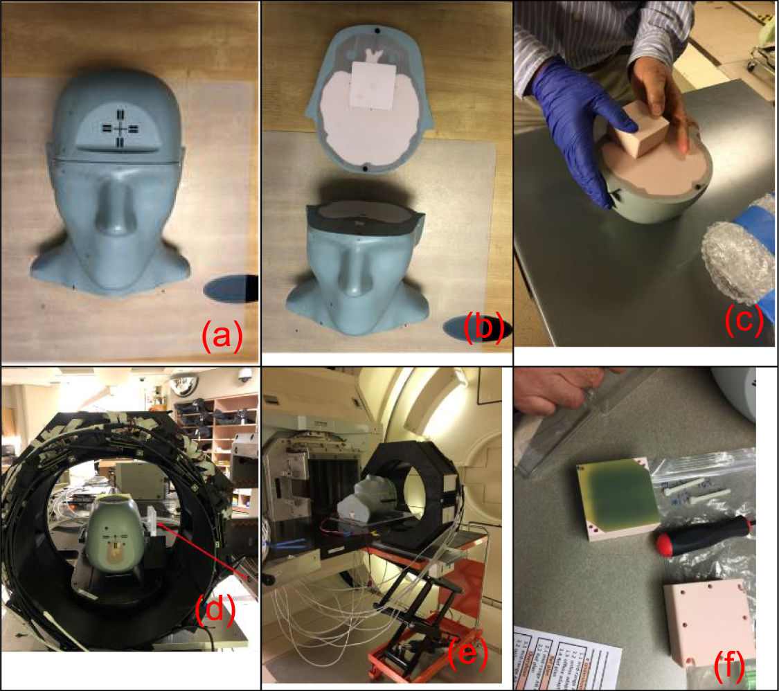 Investigation of intra-fractionated range guided adaptive proton ...