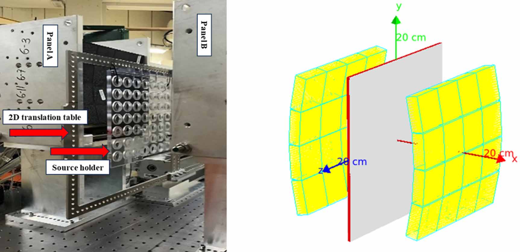 RayStation/GATE Monte Carlo simulation framework for verification of ...