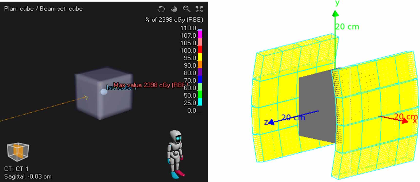 RayStation/GATE Monte Carlo simulation framework for verification of ...