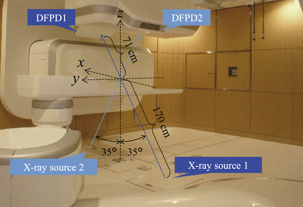 Real-time nonstandard-shaped gold fiducial marker tracking on x-ray ...