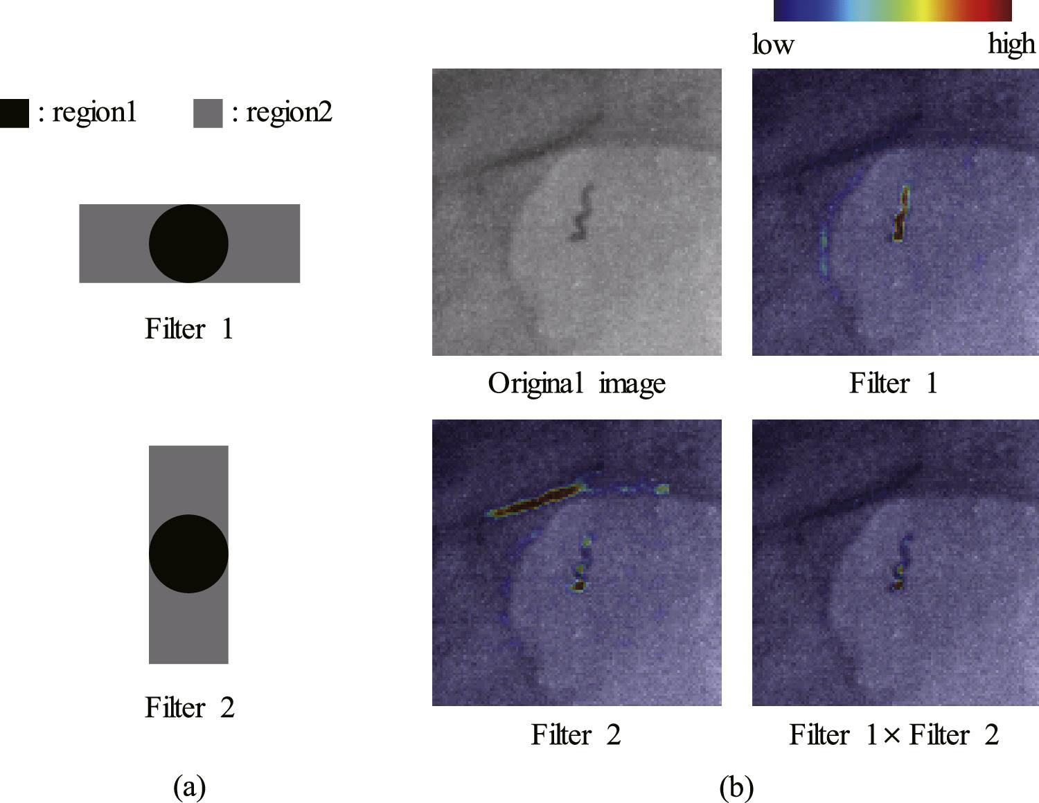 Real-time nonstandard-shaped gold fiducial marker tracking on x-ray ...