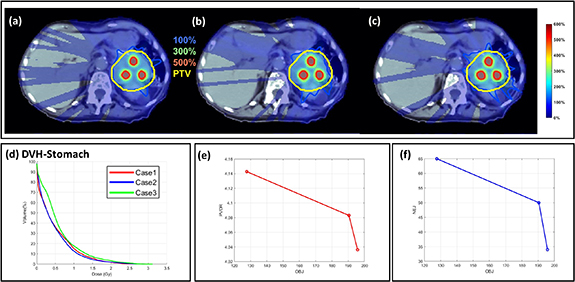 Proton ARC based LATTICE radiation therapy: feasibility study, energy ...