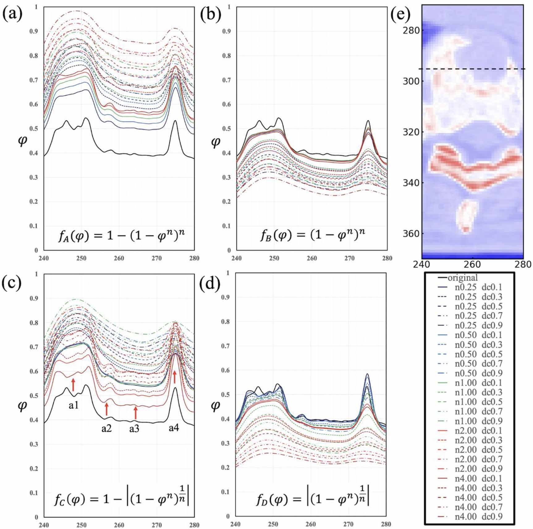 Diffusion equation quantification: selective enhancement algorithm for bone metastasis lesions ...