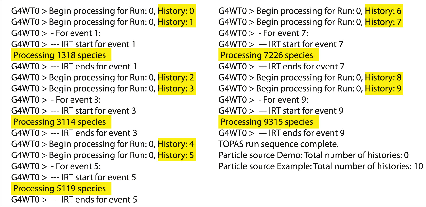 Comparison of two methods simulating inter-track interactions using the ...