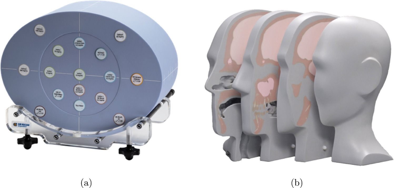 Material decomposition maps based calibration of dual energy CT ...