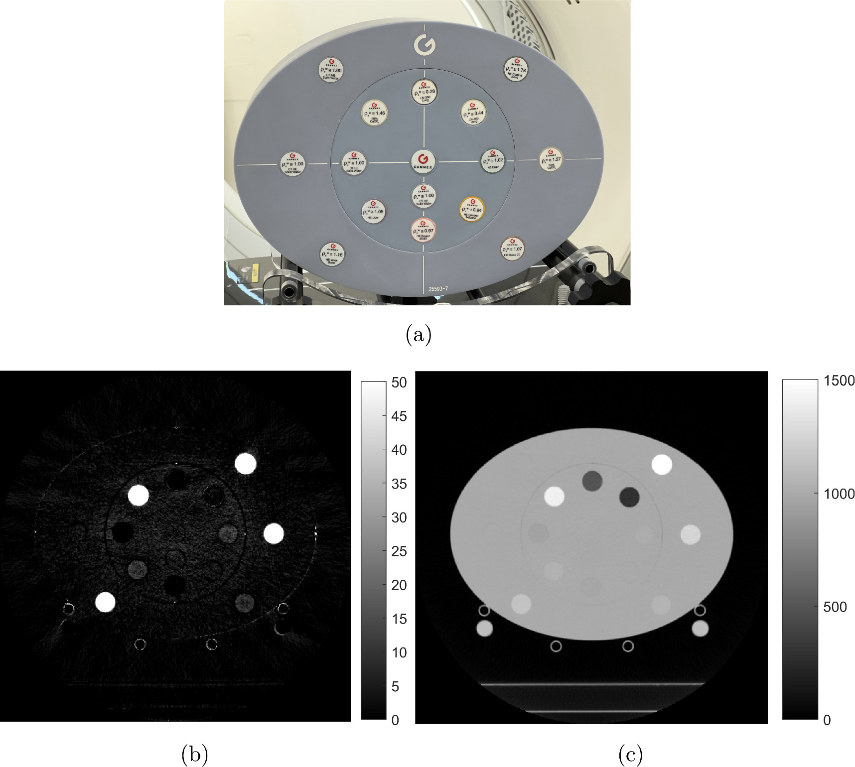 Material decomposition maps based calibration of dual energy CT ...