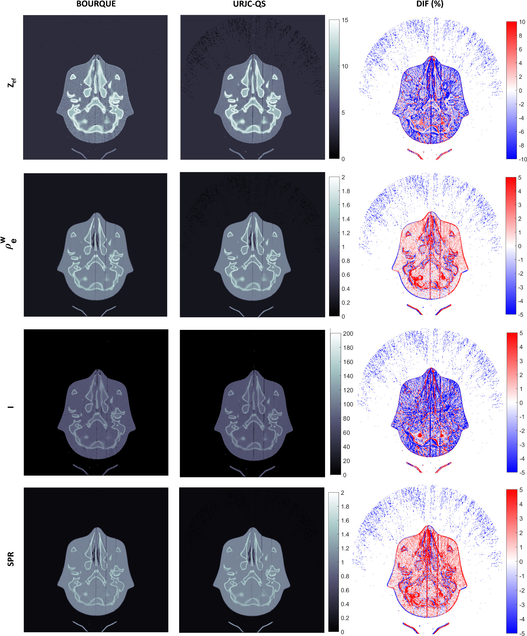 Material decomposition maps based calibration of dual energy CT ...