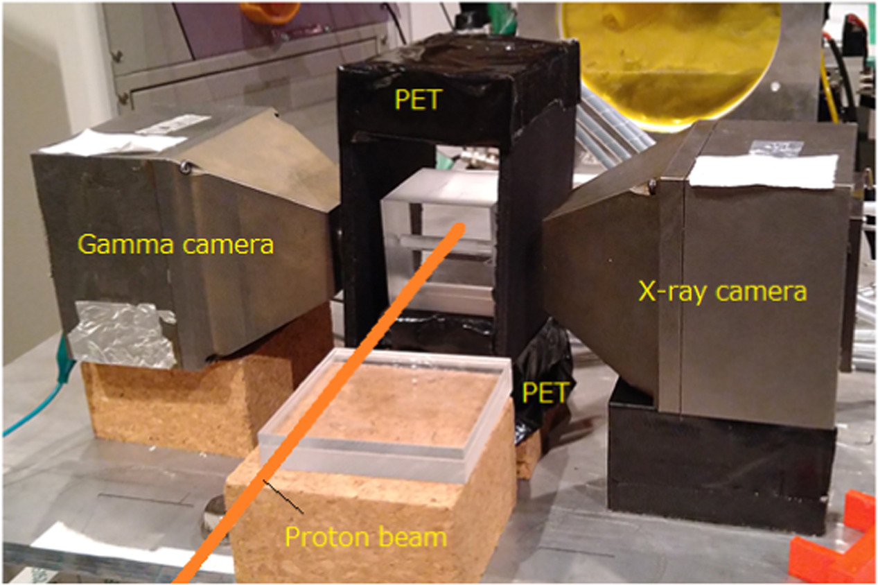 A triple-imaging-modality system for simultaneous measurements of ...