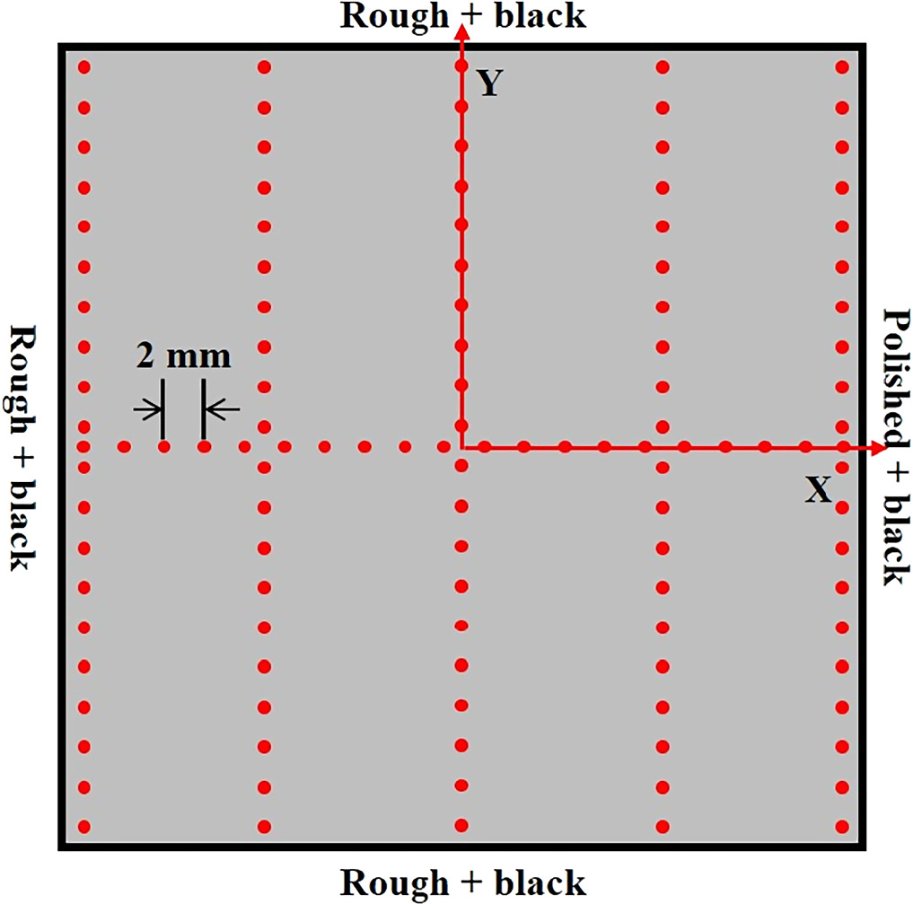 Evaluation of monolithic crystal detector with dual-ended readout ...