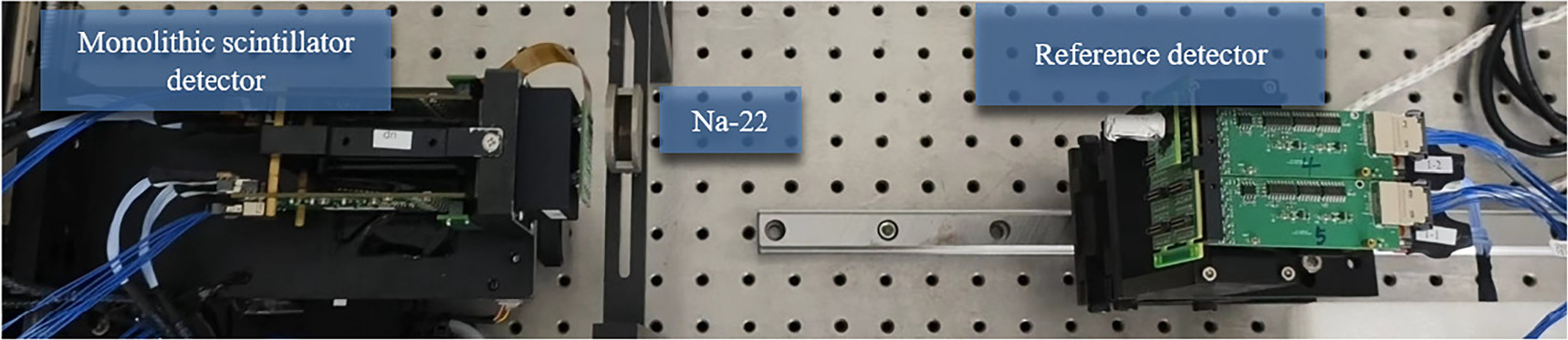 Evaluation of monolithic crystal detector with dual-ended readout ...