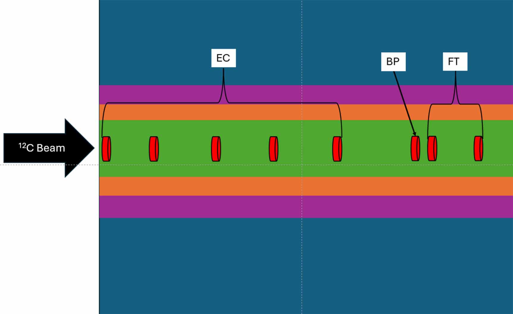 Impact of nuclear fragmentation on the stopping power ratio of 12C ion ...