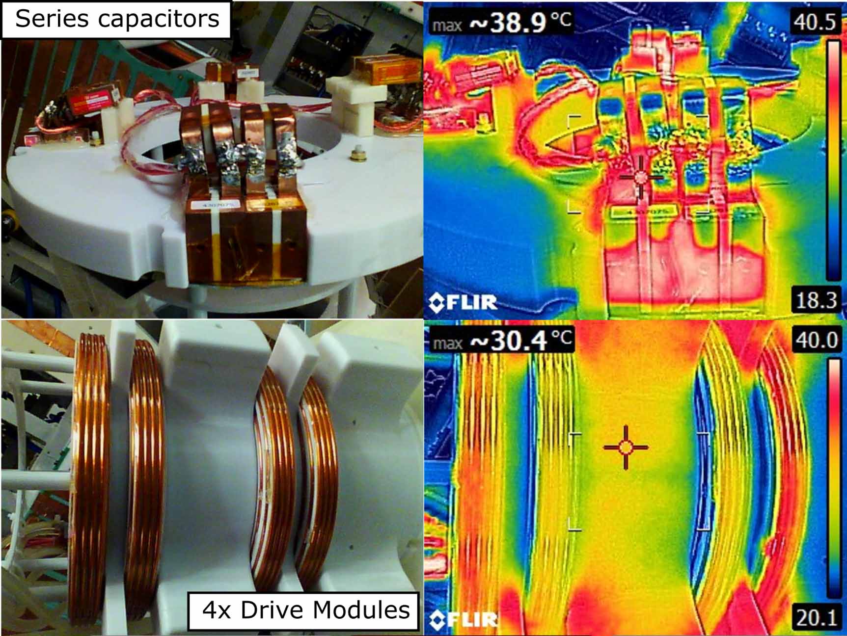 Design, construction and validation of a magnetic particle imaging (MPI ...