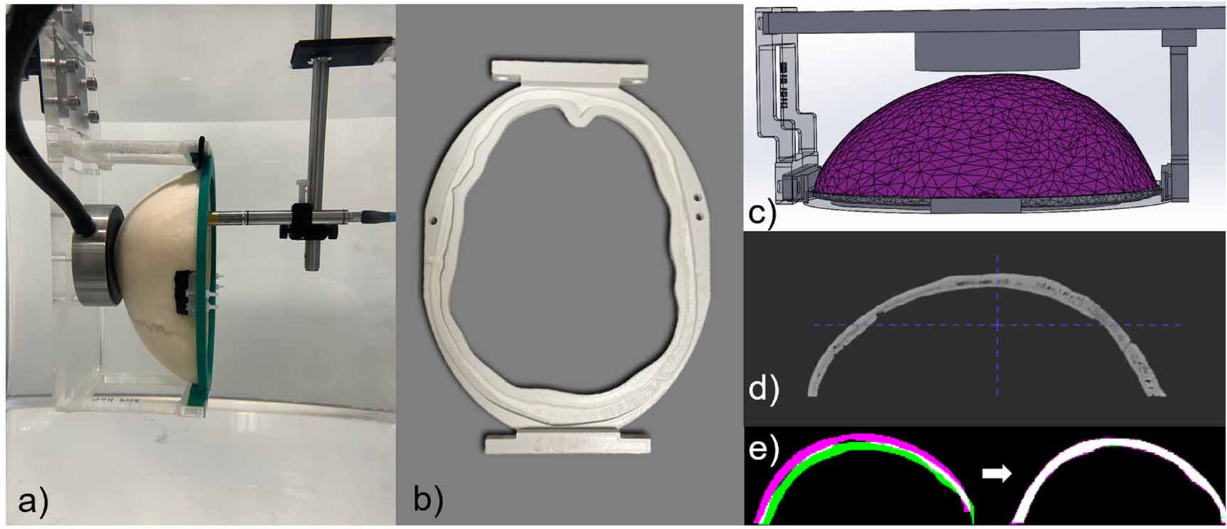 A comparative study of experimental and simulated ultrasound beam ...