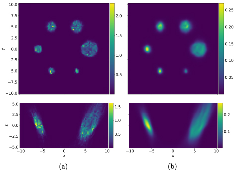 CoReSi: a GPU-based software for Compton camera reconstruction and ...