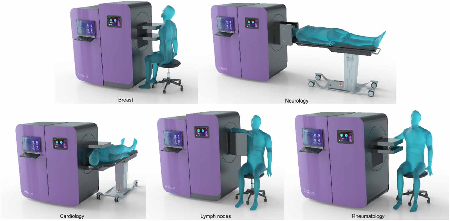 Transition to GPU-based reconstruction for clinical organ-targeted PET ...