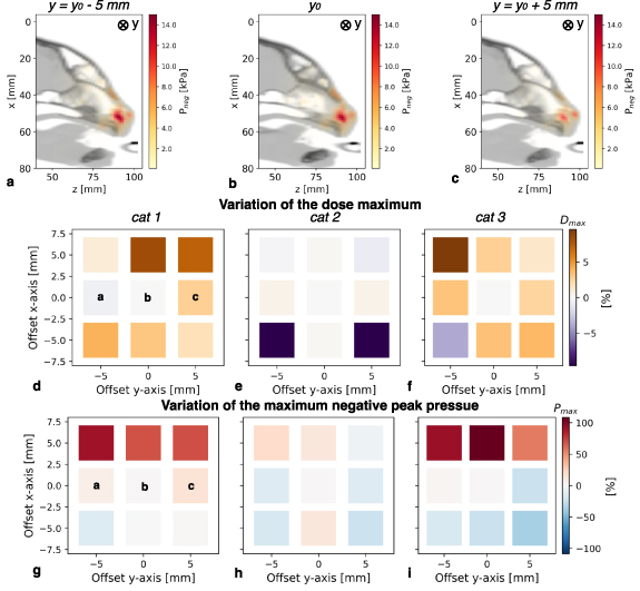 Retrospective study on the resonance of thermoacoustic emissions and ...