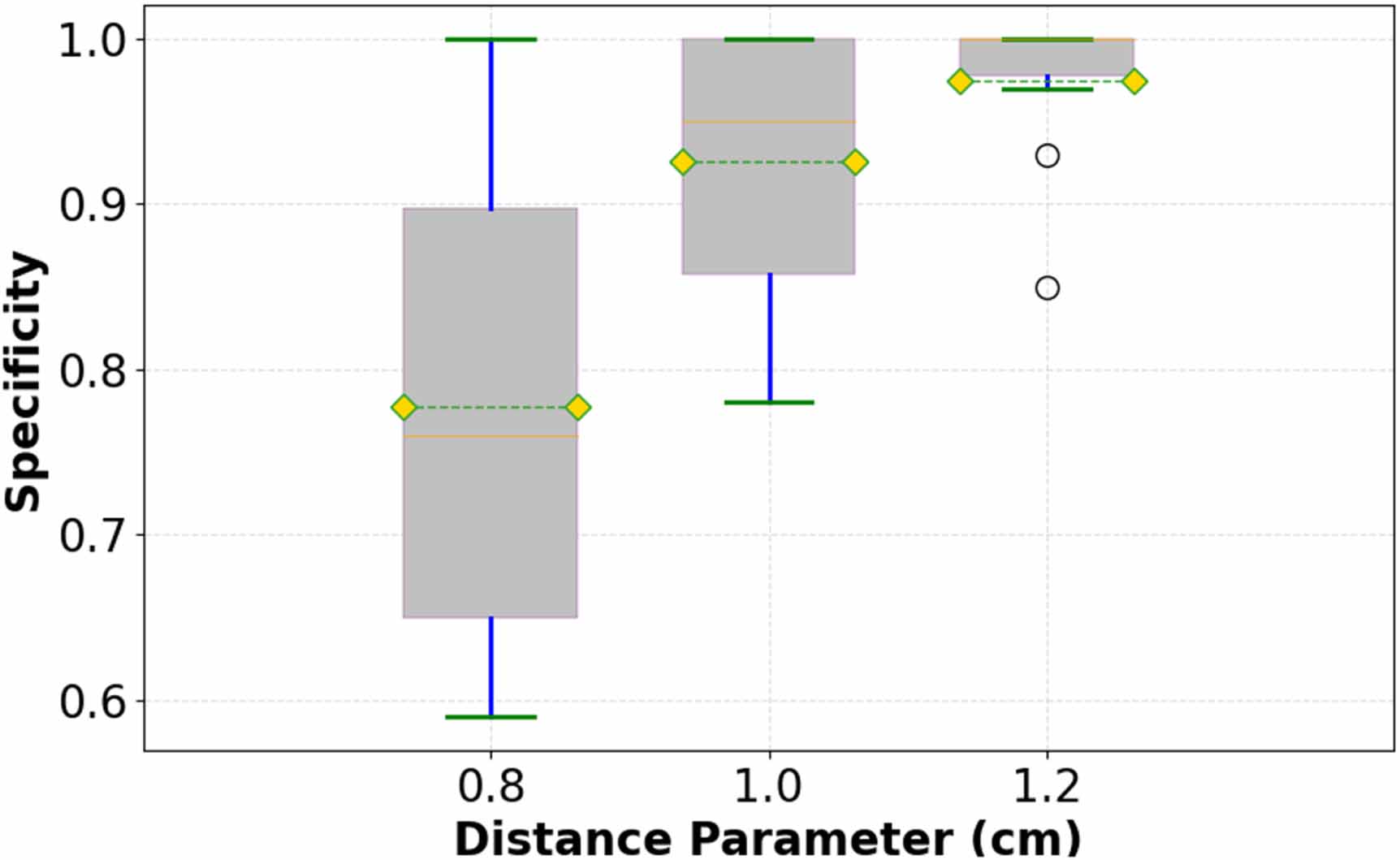 Automated hallucination detection for synthetic CT images used in MR ...