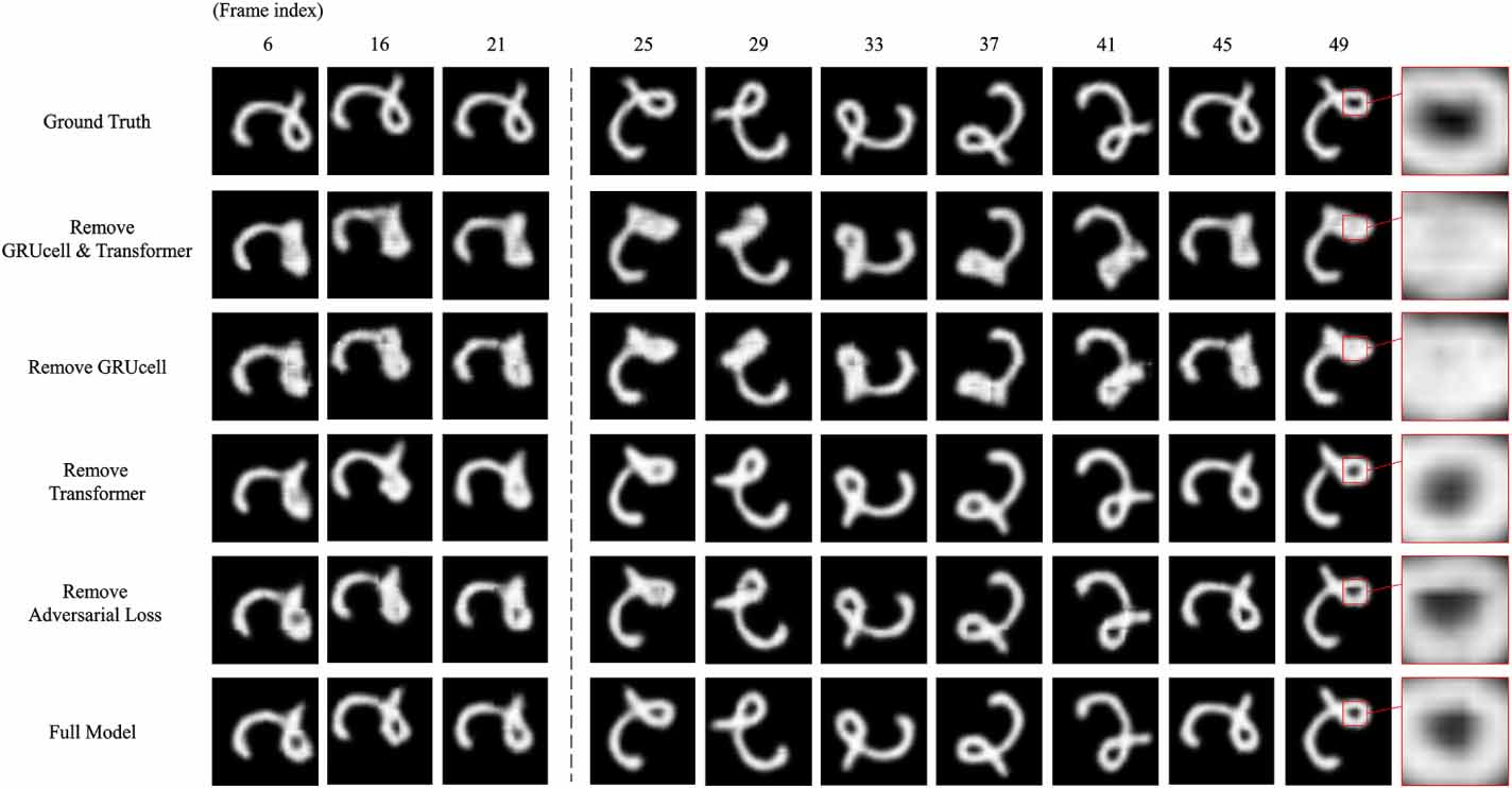 TSMPI-Net: a time-series generative adversarial network for short-frame ...