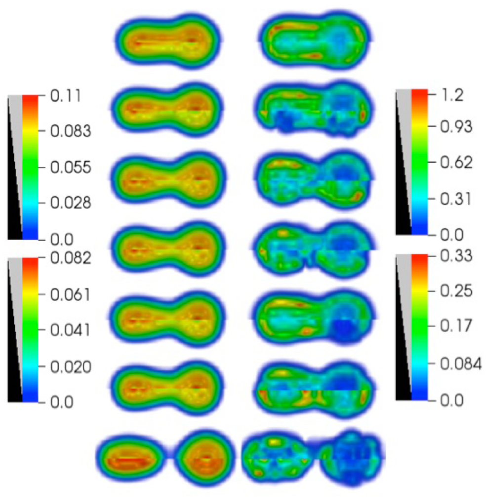 Microscopic theory of nuclear fission: a review - IOPscience