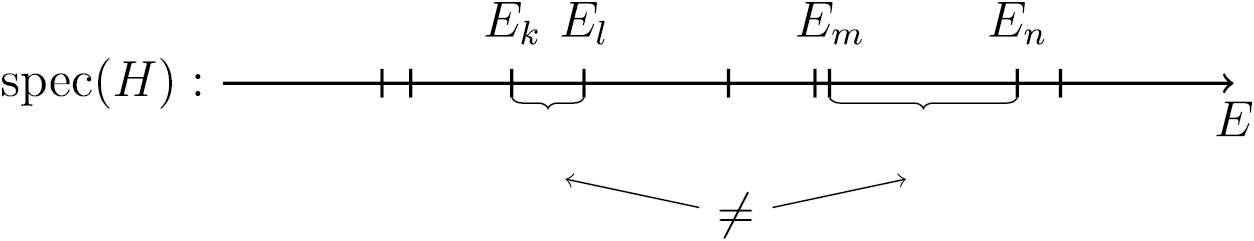 Equilibration, thermalisation, and the emergence of statistical ...