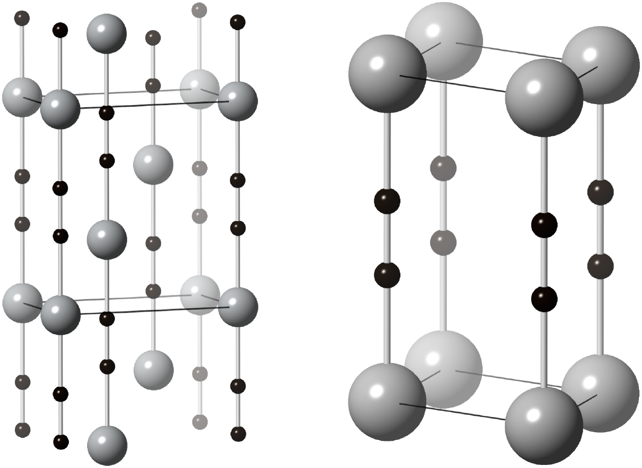 Negative thermal expansion and associated anomalous physical properties ...