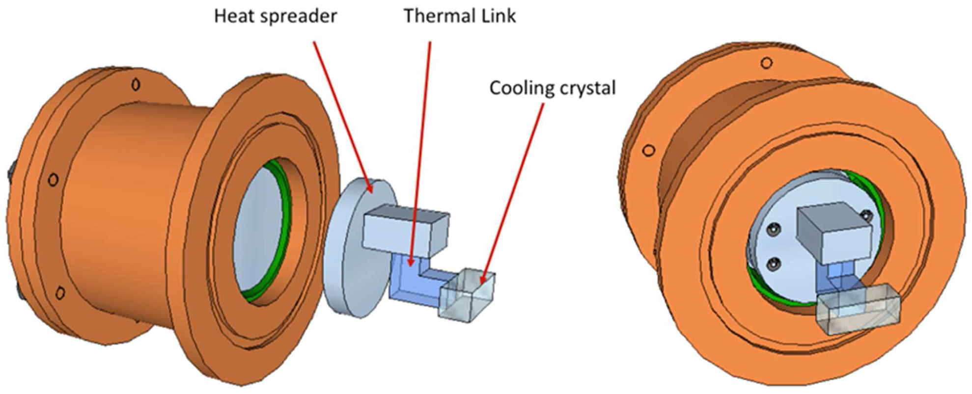 Laser cooling in solids: advances and prospects - IOPscience