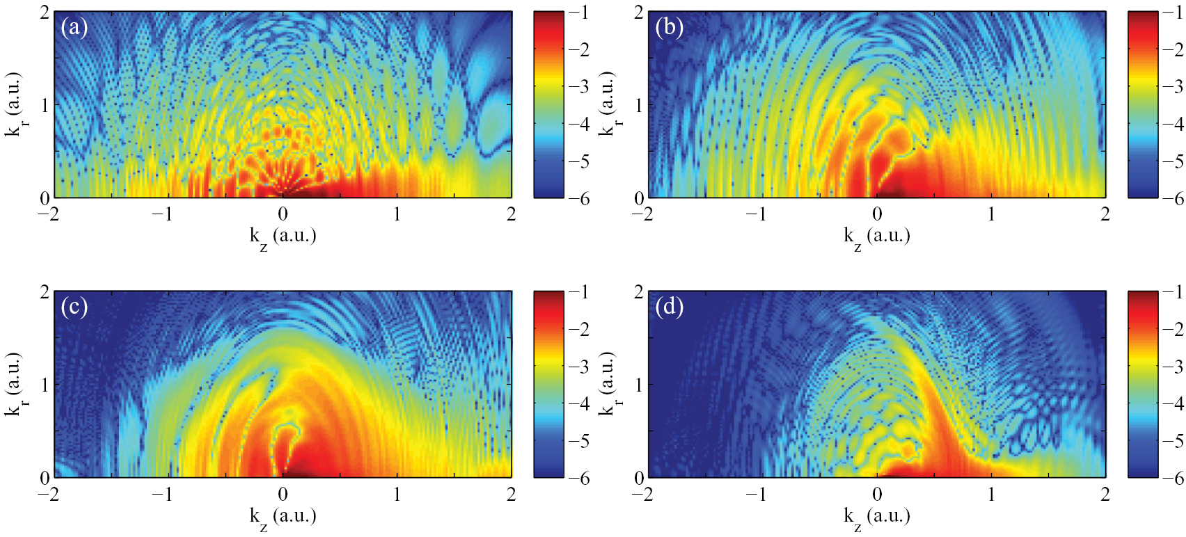 Attosecond physics at the nanoscale - IOPscience