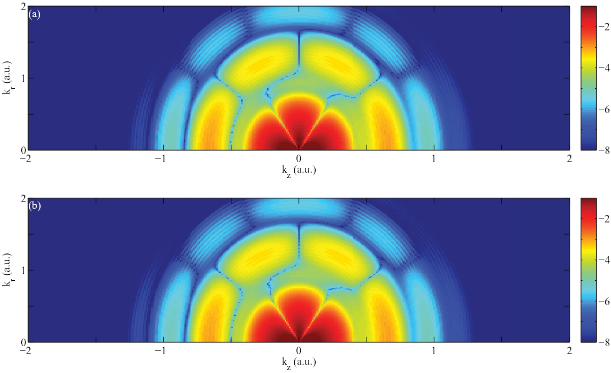 Attosecond physics at the nanoscale - IOPscience