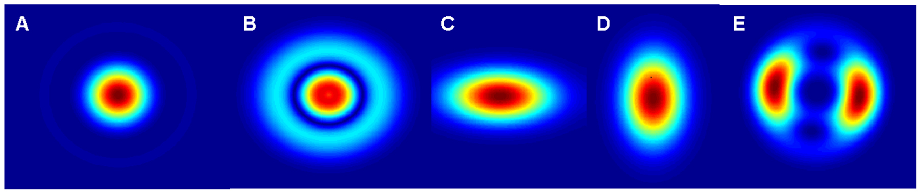 Single-molecule techniques in biophysics: a review of the progress in ...
