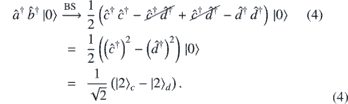 Two-photon interference: the Hong–Ou–Mandel effect - IOPscience