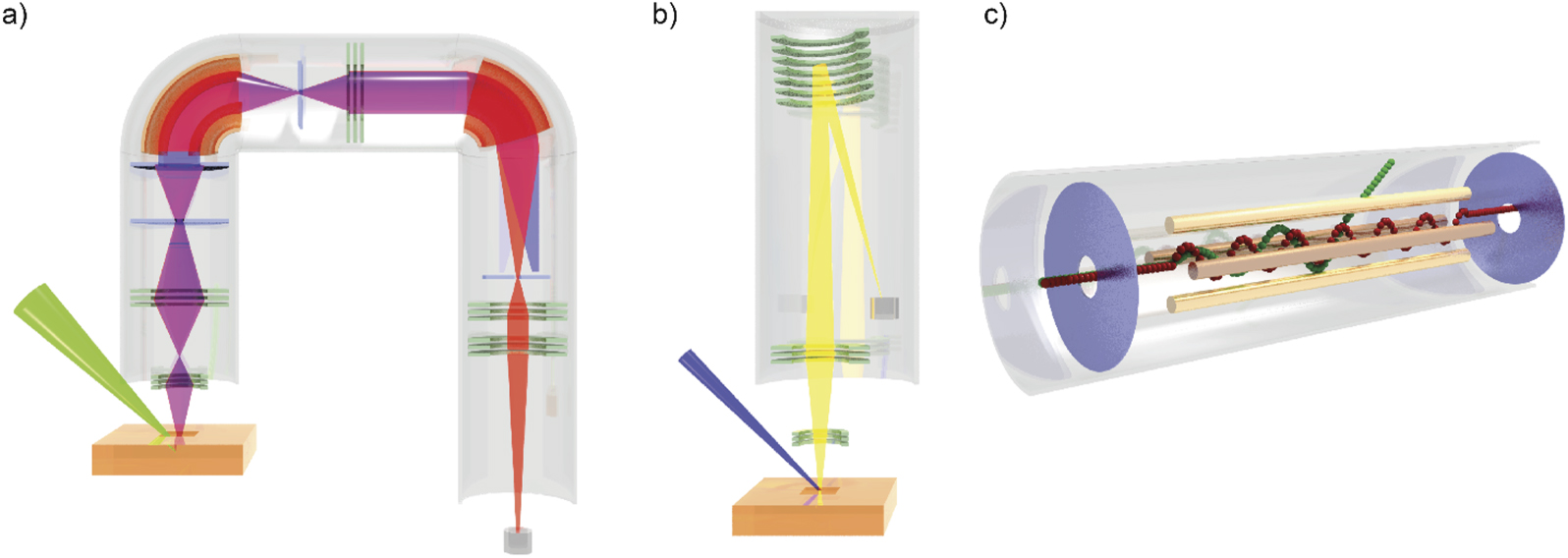 Highest resolution chemical imaging based on secondary ion mass ...